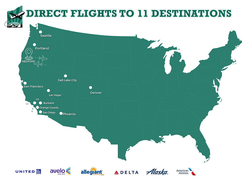 Direct Flight Destinations - Rogue Valley International Medford Airport